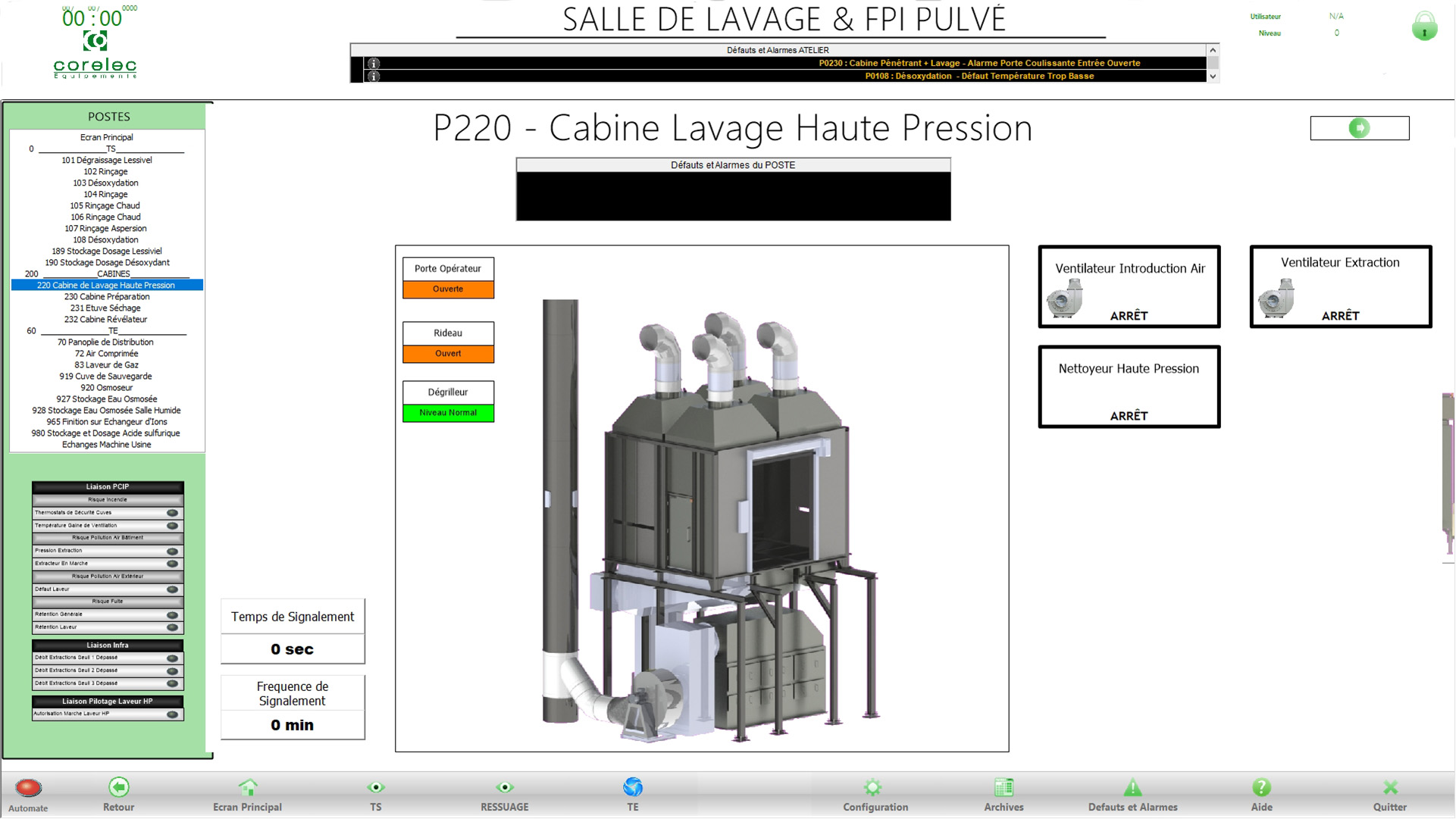 Automation and industrial computing - Corelec Equipements