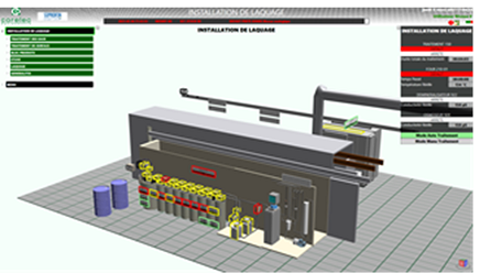 Automatisme et informatique industrielle - Corelec Equipements